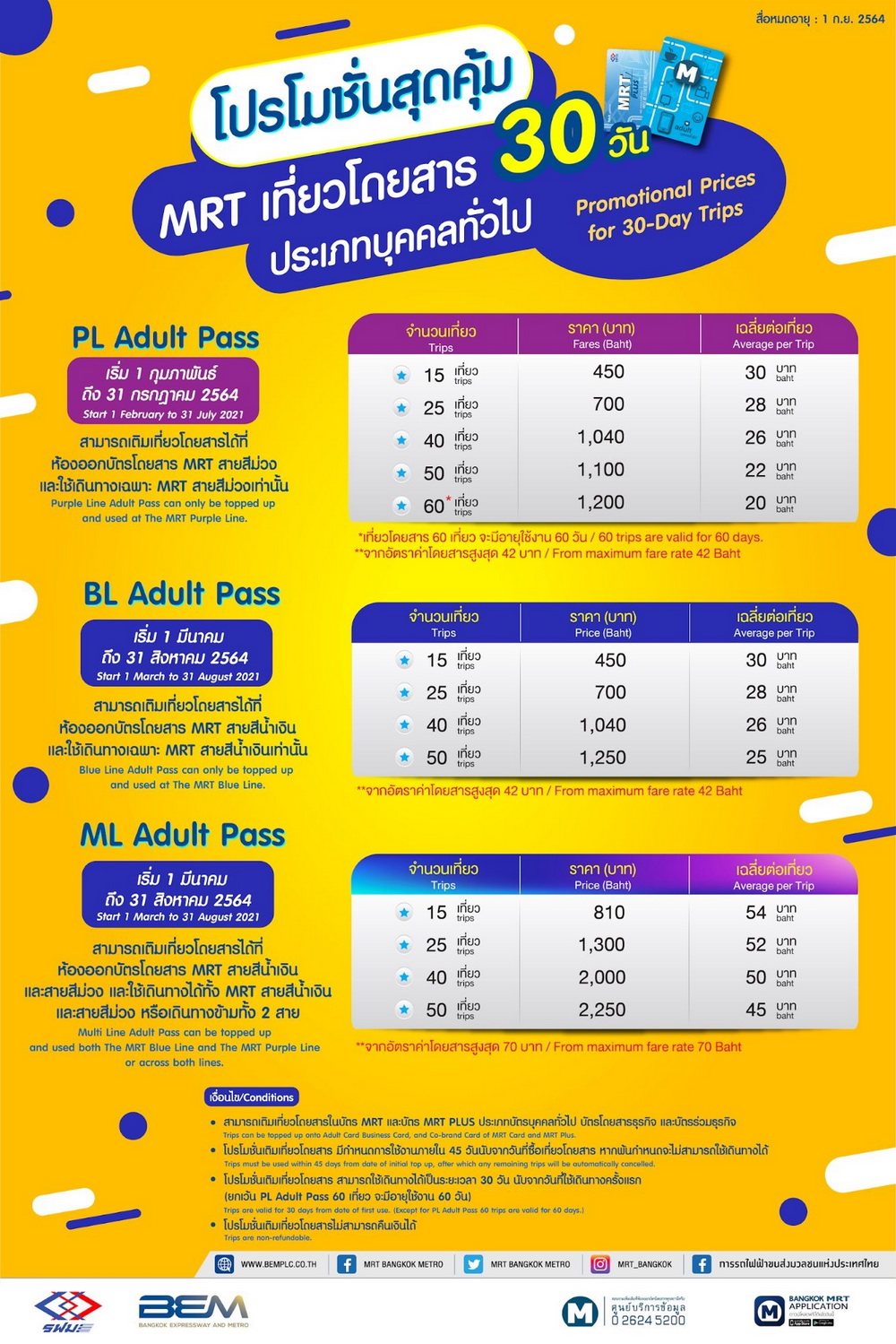 รถไฟฟ้า MRT ออกโปรฯ สุดคุ้ม ราคาประหยัด ไม่จำกัดระยะทาง